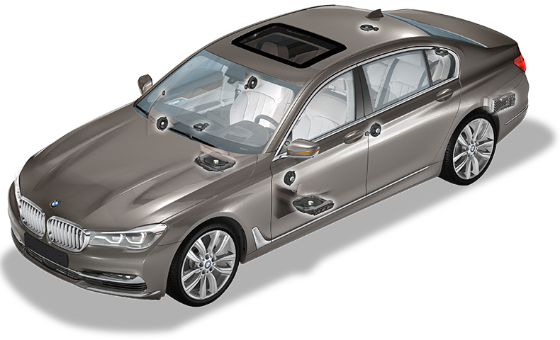 Harman Kardon Automotive BMW